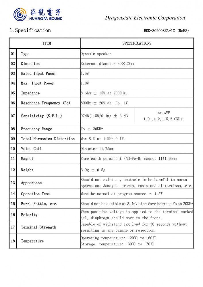 HDK-302008ZA-1C specification page 2