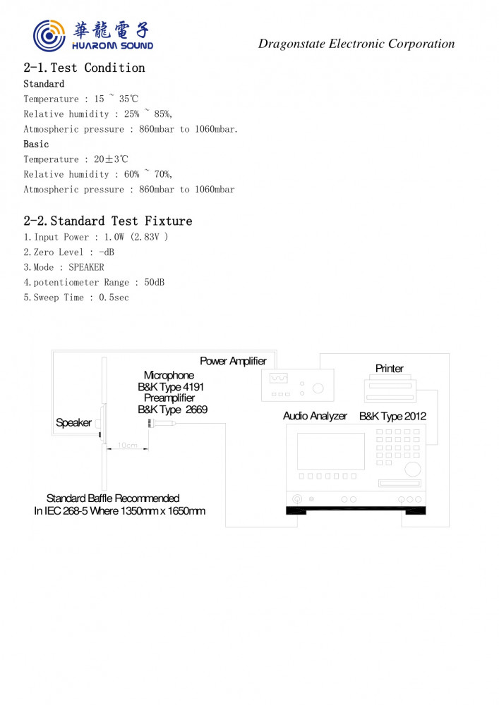 HDK-302008ZA-1C frequency response page