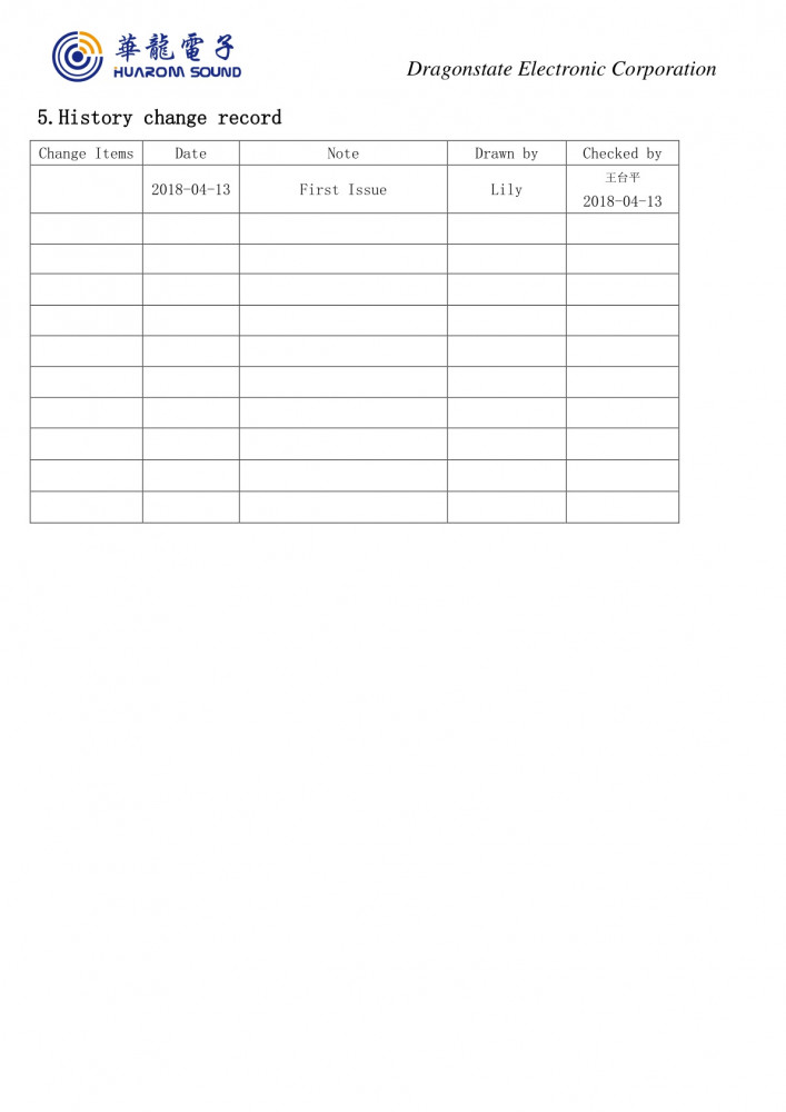 HDK-302008ZA-1C change record