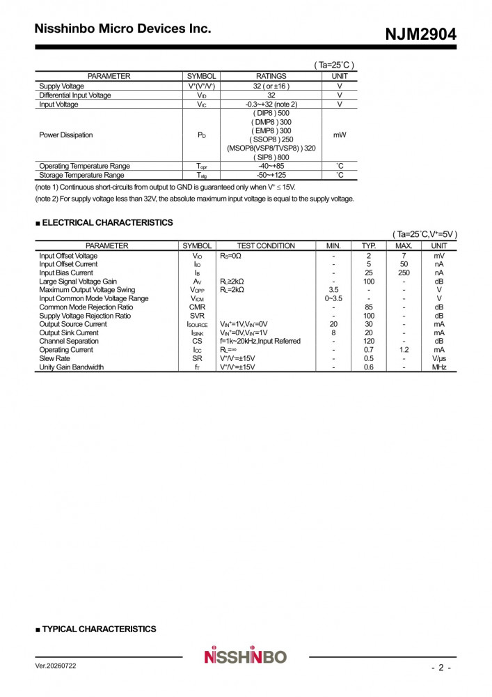NJM2904 datasheet page 2