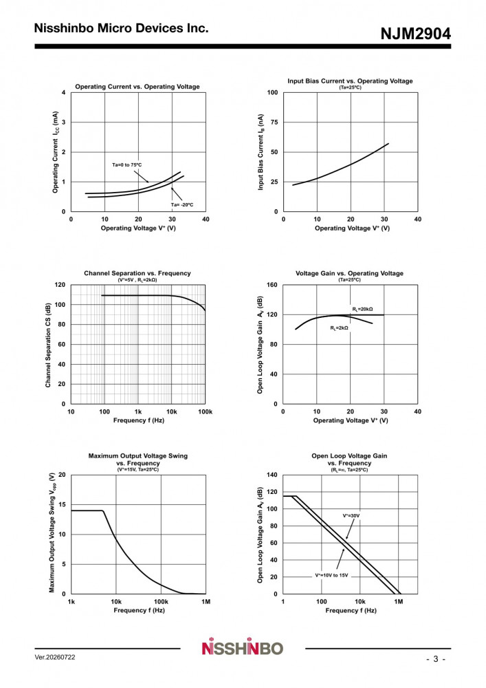 NJM2904 datasheet page 3