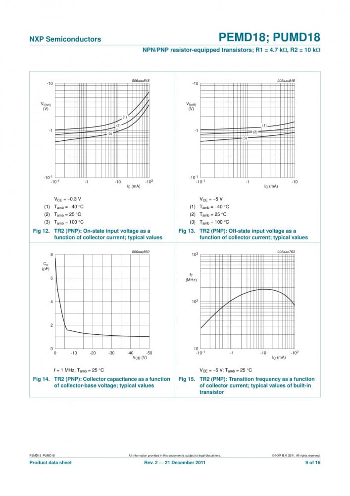 PUMD18 datasheet page 10