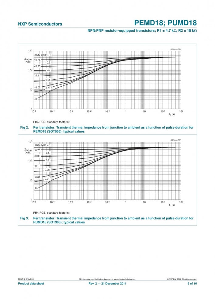 PUMD18 datasheet page 6