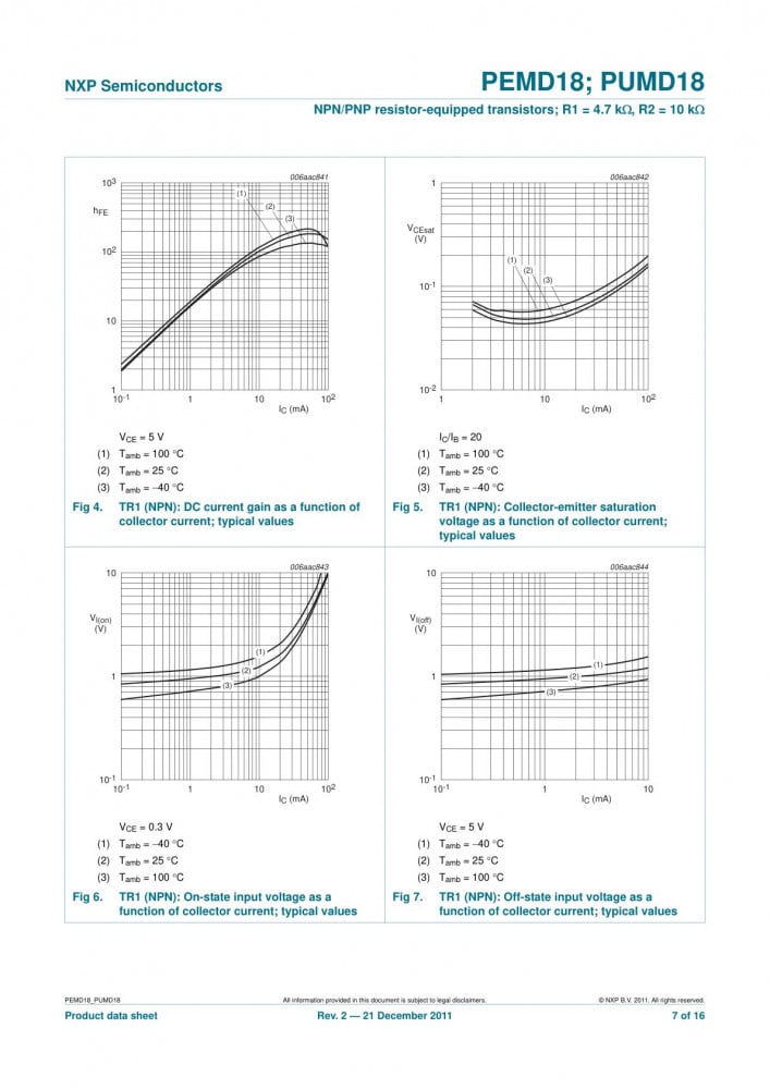 PUMD18 datasheet page 8