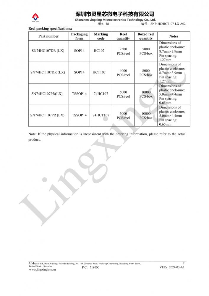 SN74HC107 datasheet page 4