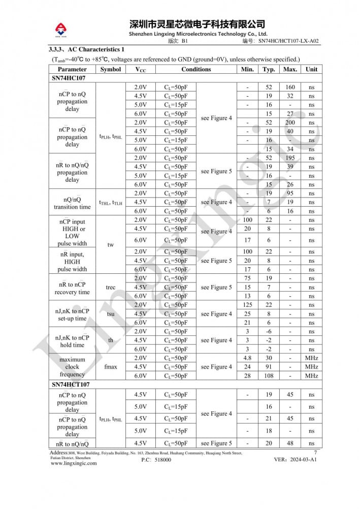 SN74HC107 datasheet page 9