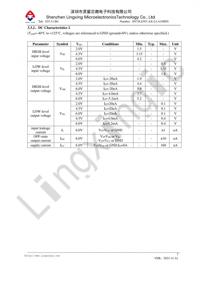 SN74LS393 datasheet page 10