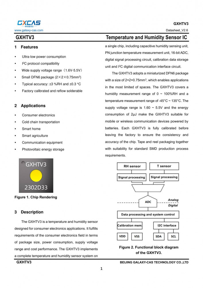 GXHTV3C technical document page 1