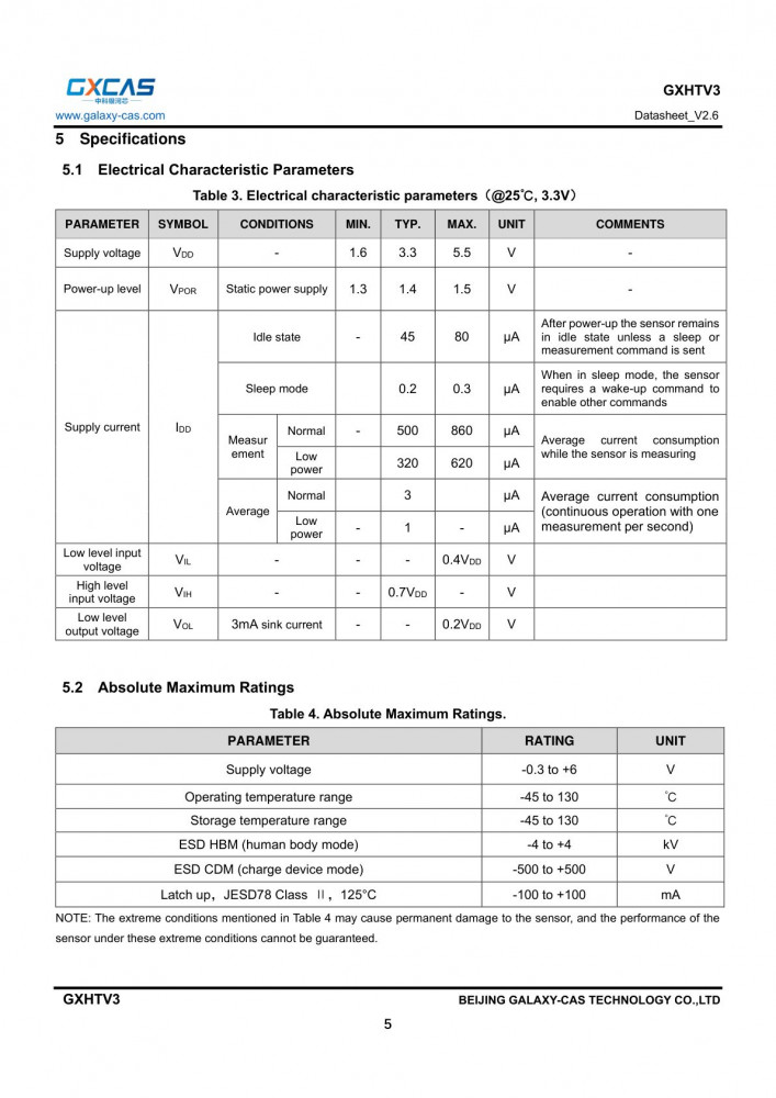 GXHTV3C technical document page 5
