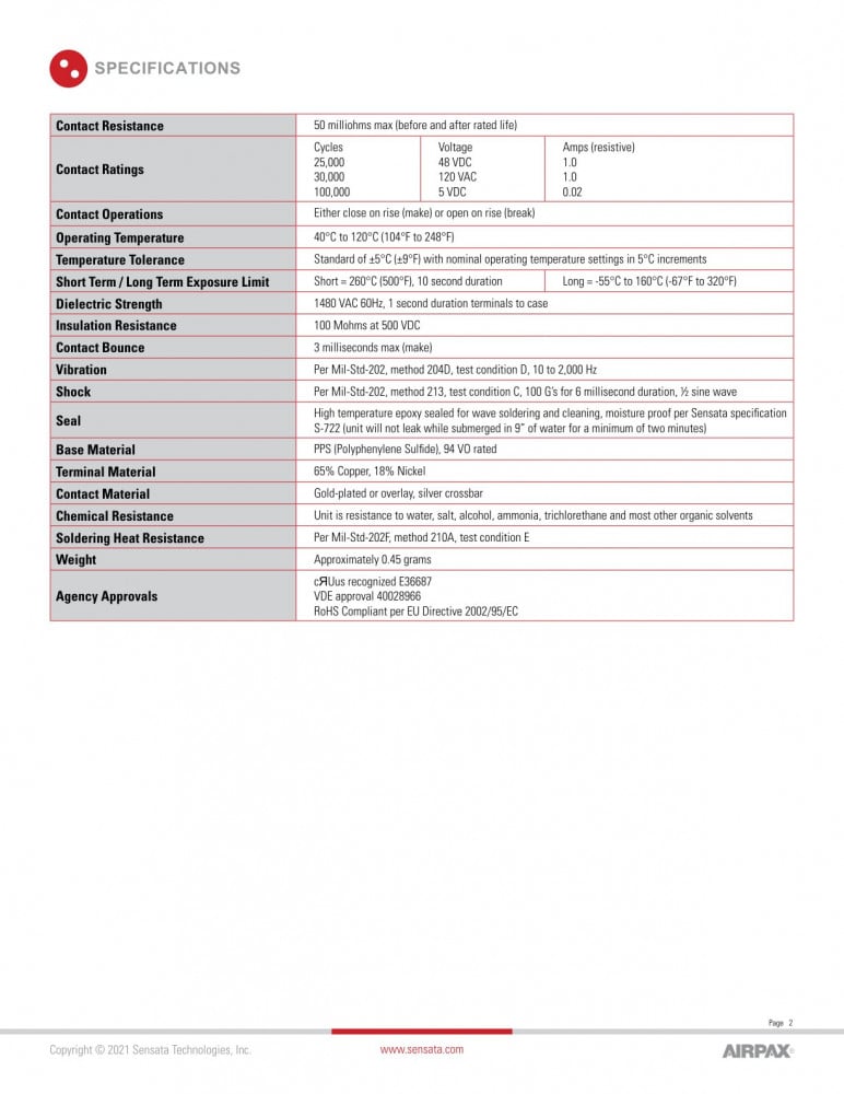 Sensata 6600 Series datasheet page 2