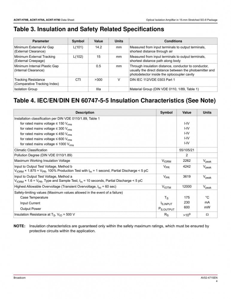 ACNT-H790 datasheet page 4