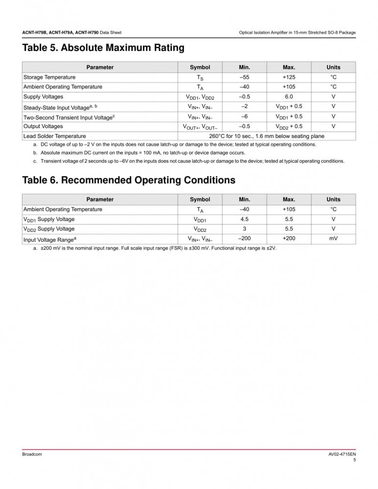 ACNT-H790 datasheet page 5