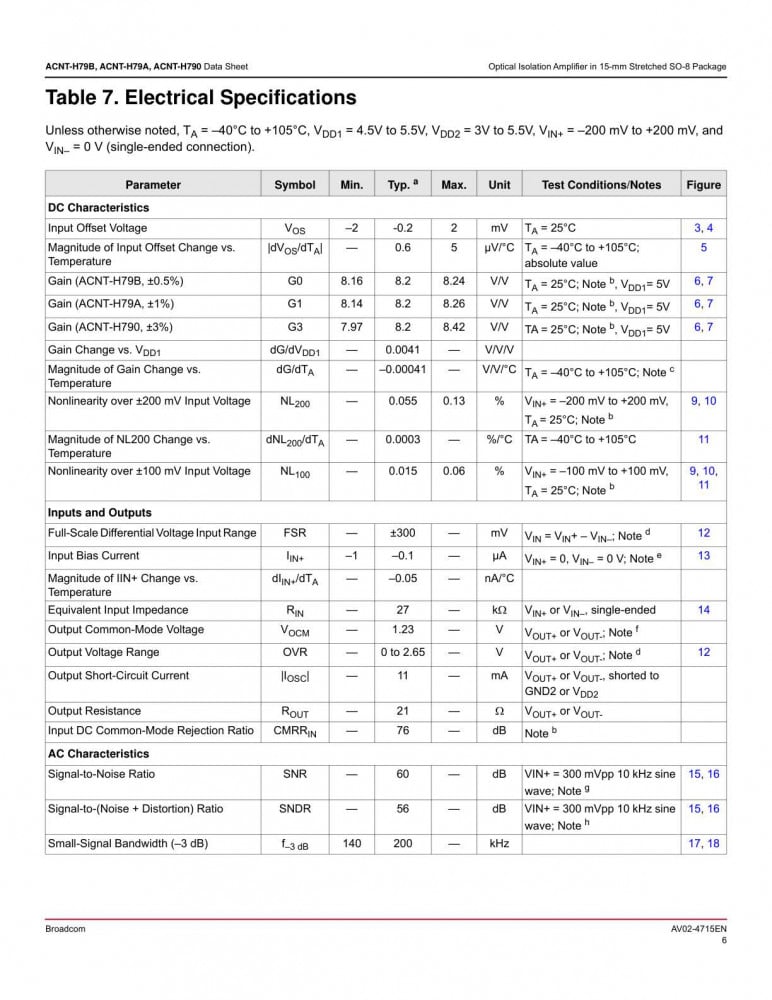 ACNT-H790 datasheet page 6