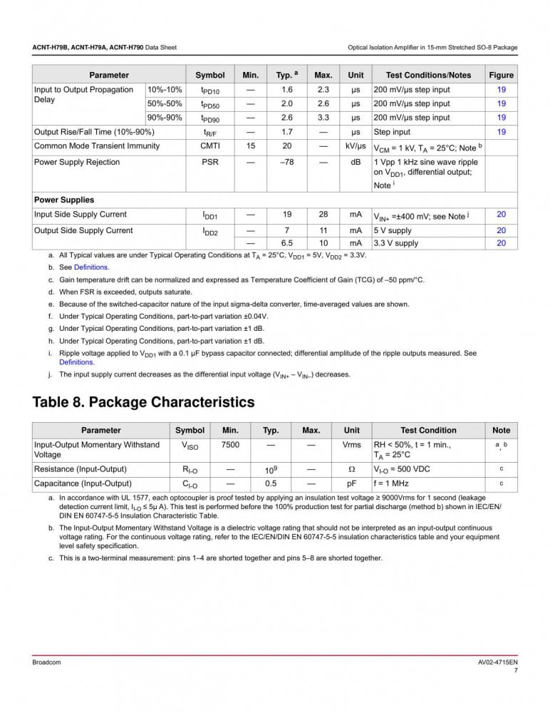 ACNT-H790 datasheet page 7