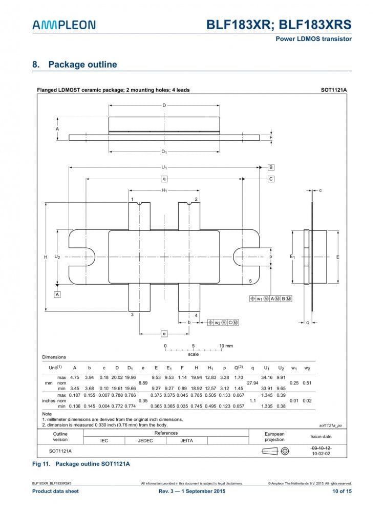 BLF183XRSU datasheet page 10