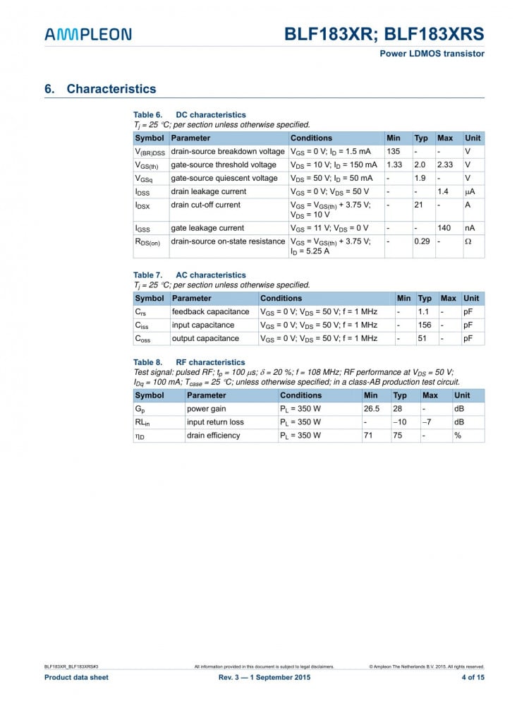 BLF183XRSU datasheet page 4