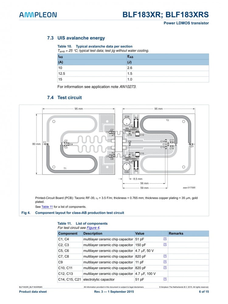 BLF183XRSU datasheet page 6