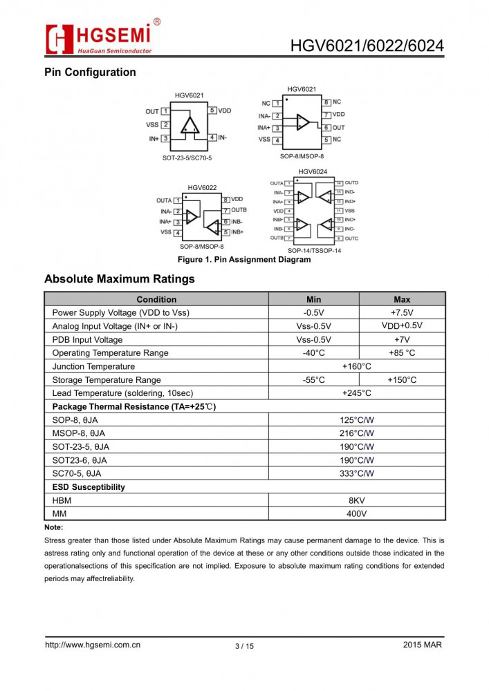 HGV6021M/TR datasheet page 3