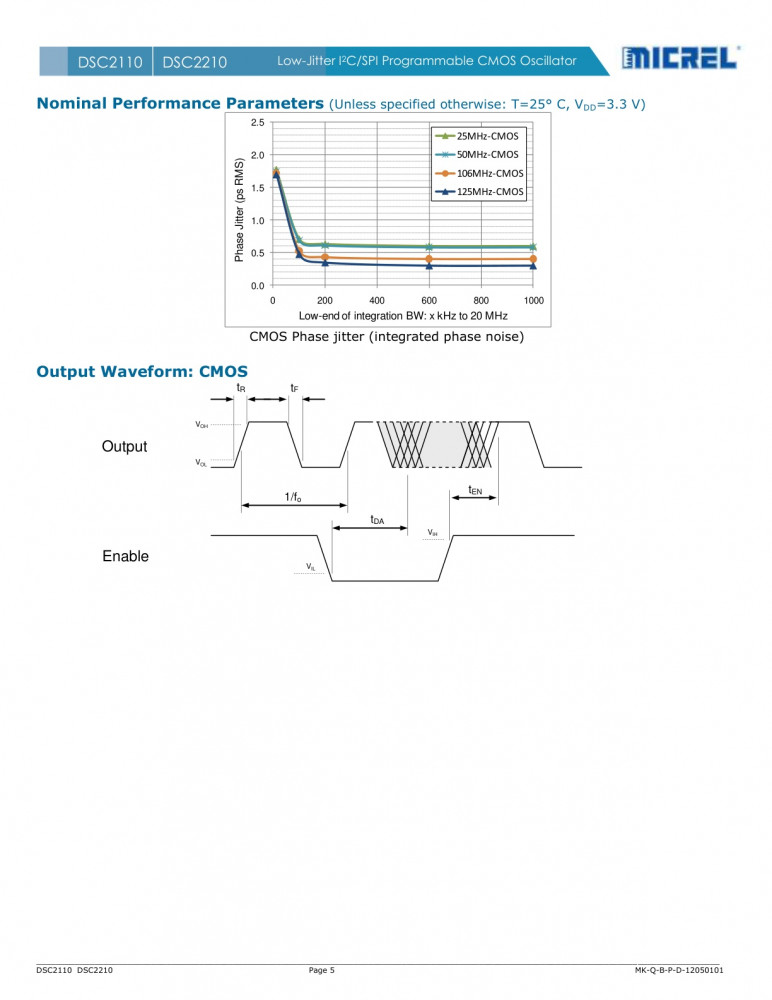 Product document preview, page 5