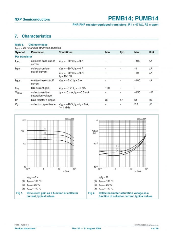 PUMB14 datasheet page 5