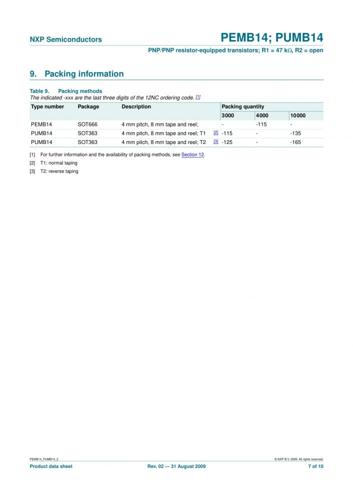 PUMB14 datasheet page 8