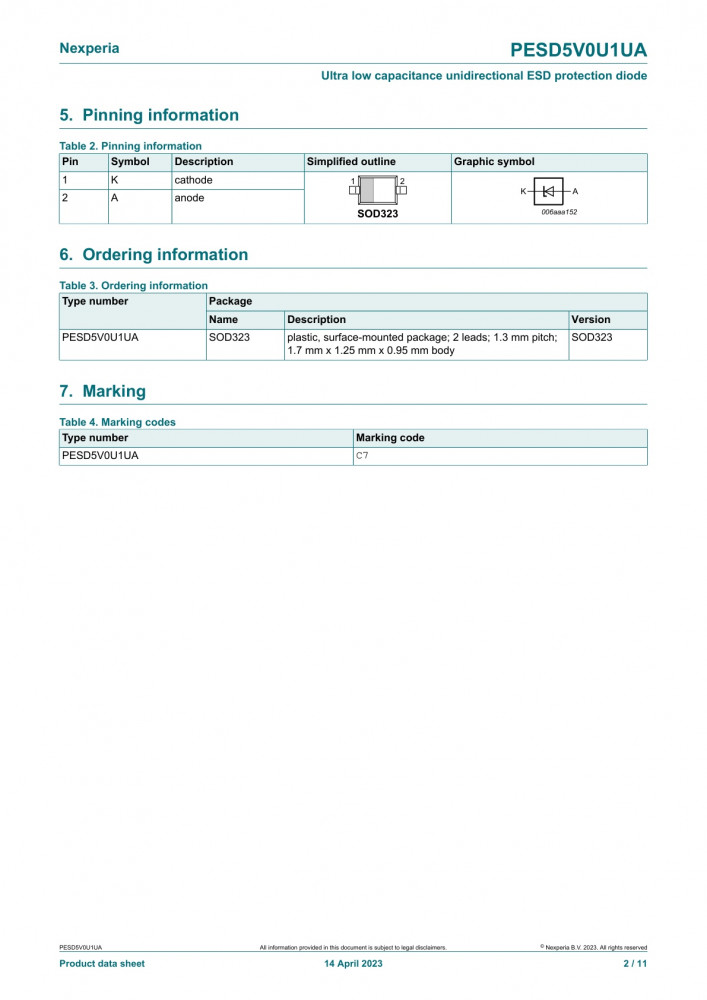 PESD5V0U1UA datasheet page 2