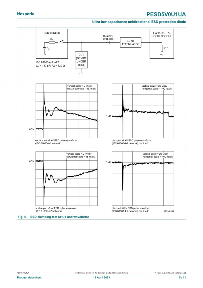 PESD5V0U1UA datasheet page 5