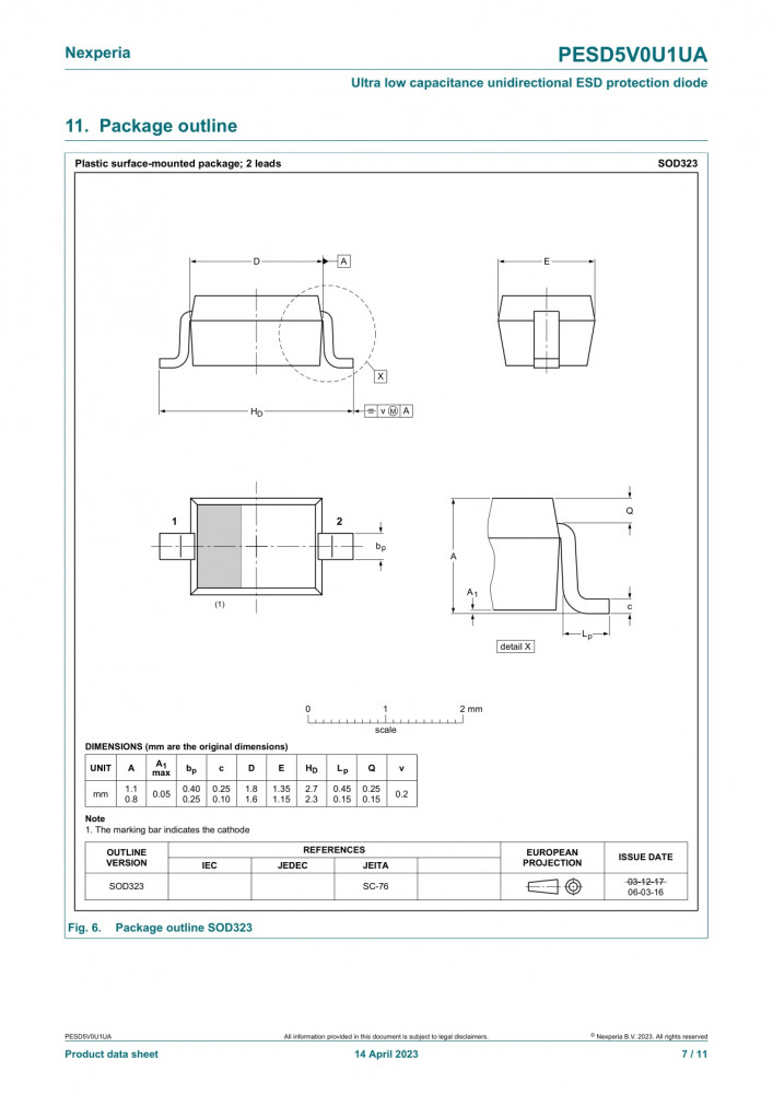 PESD5V0U1UA datasheet page 7