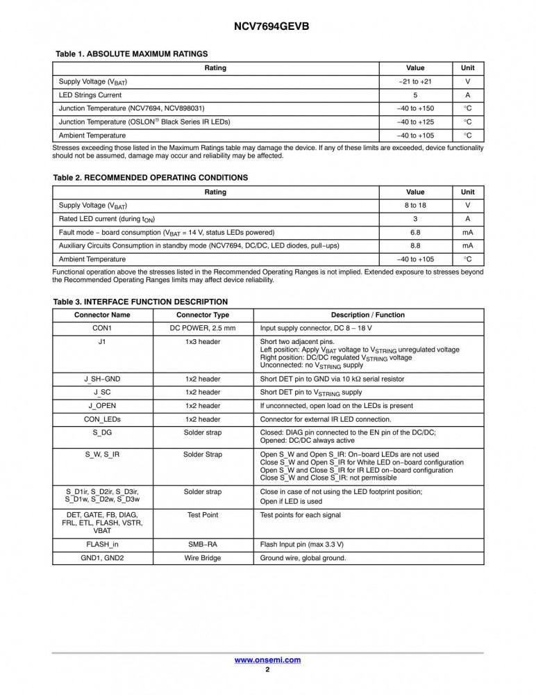 NCV7694GEVB manual page 2