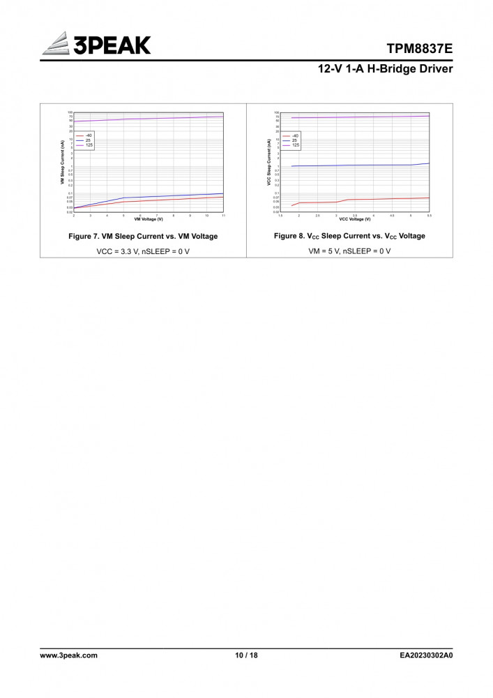 TPM8837E datasheet page 10