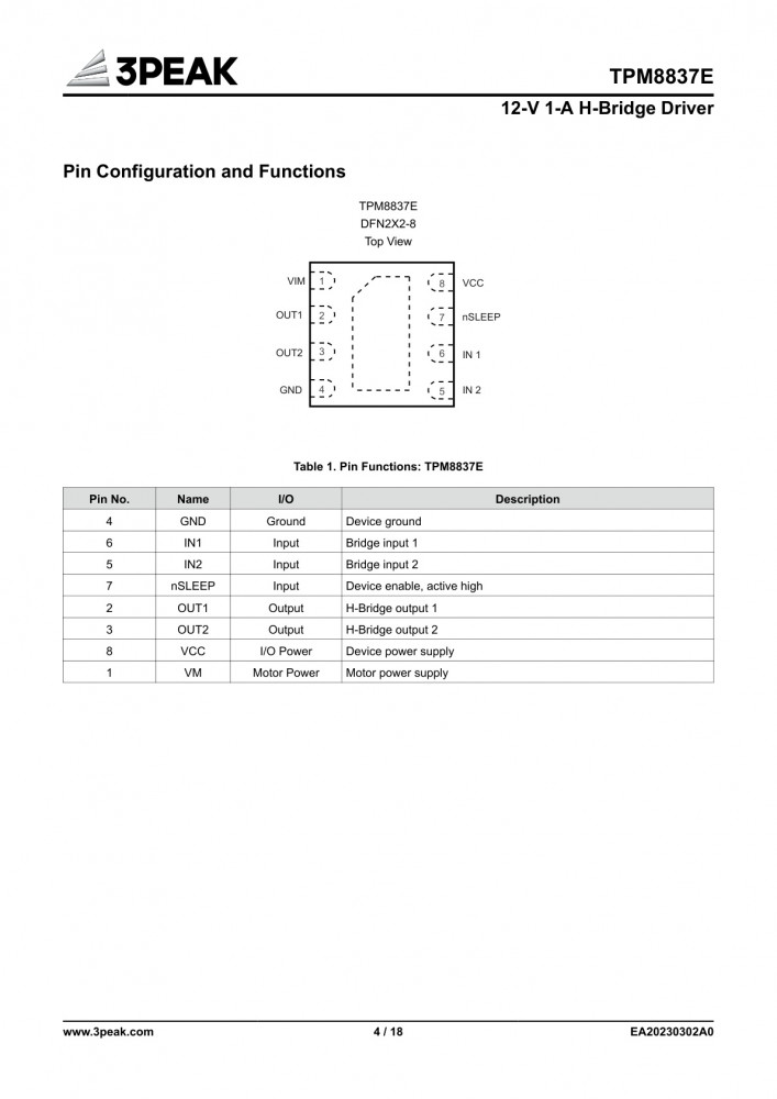 TPM8837E datasheet page 4