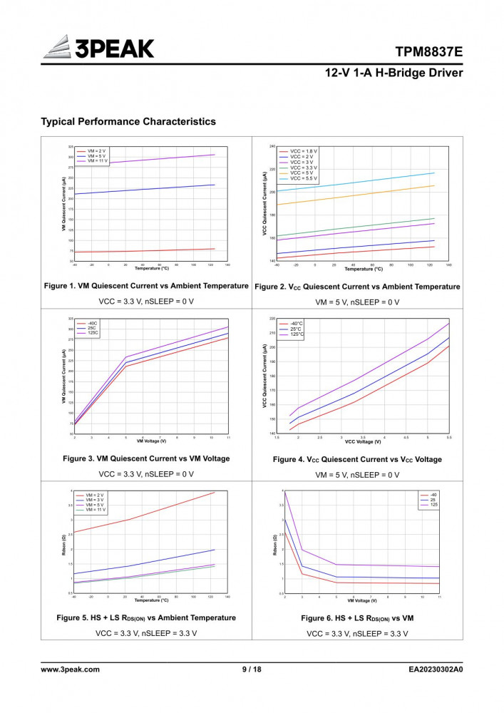 TPM8837E datasheet page 9