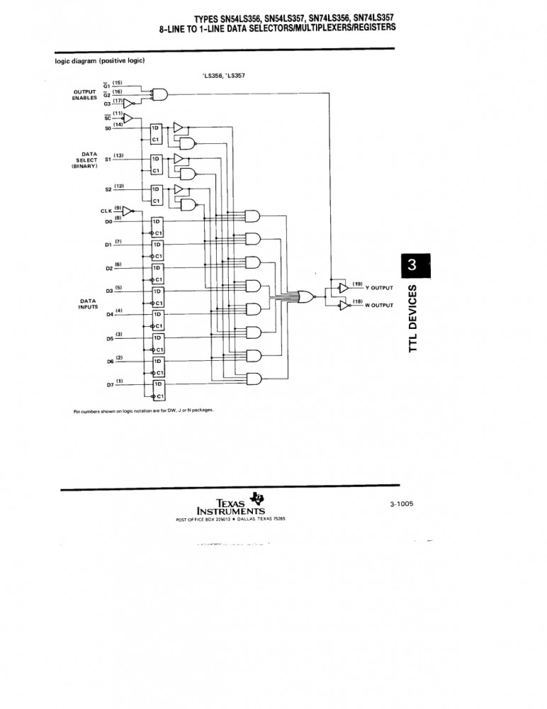 54LS356J datasheet page 6