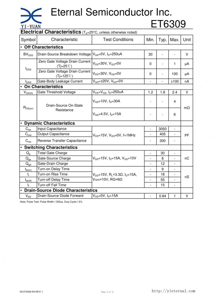 ET6309 datasheet page 2