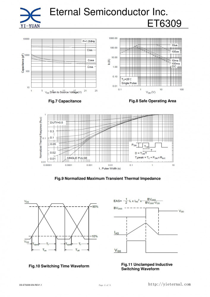 ET6309 datasheet page 4