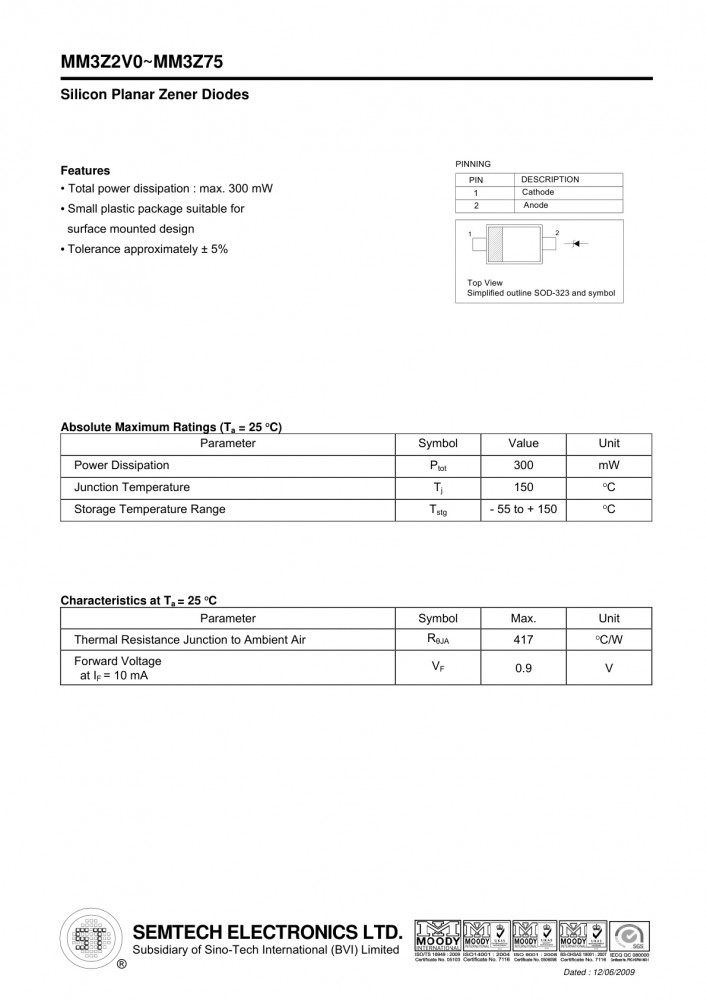 MM3Z3V6 technical document page 1