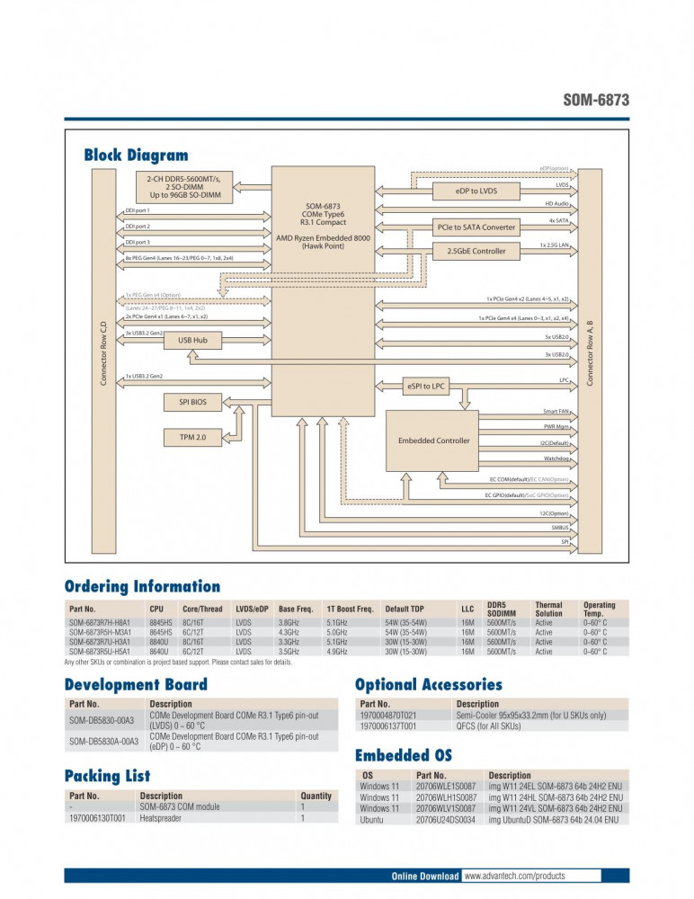 SOM-6873 product document page 2