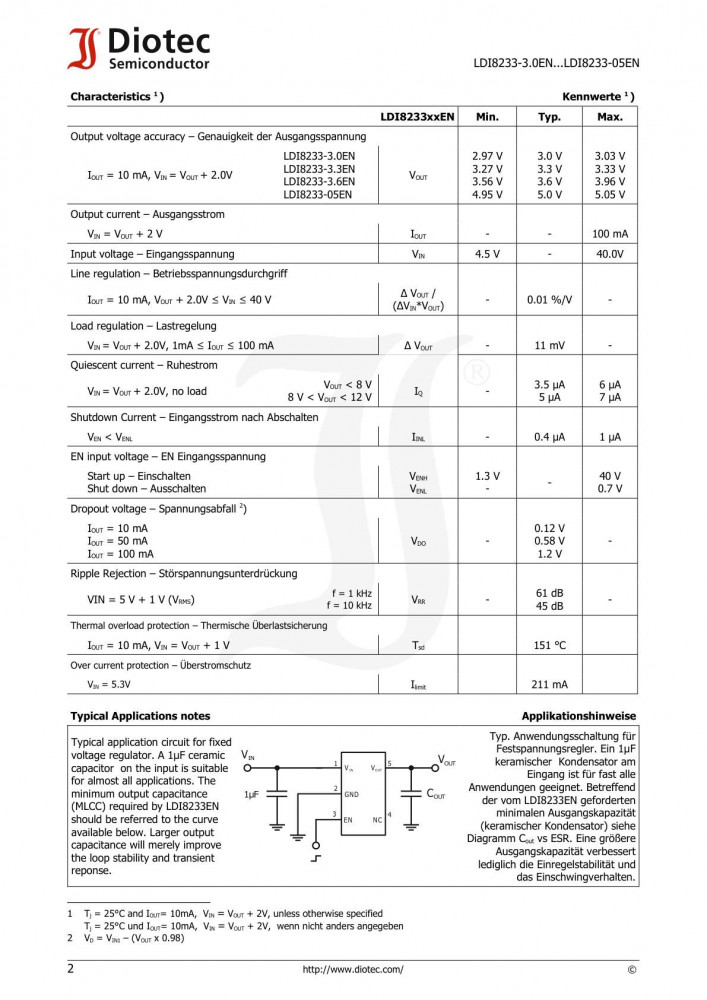 LDI8233 datasheet page 2