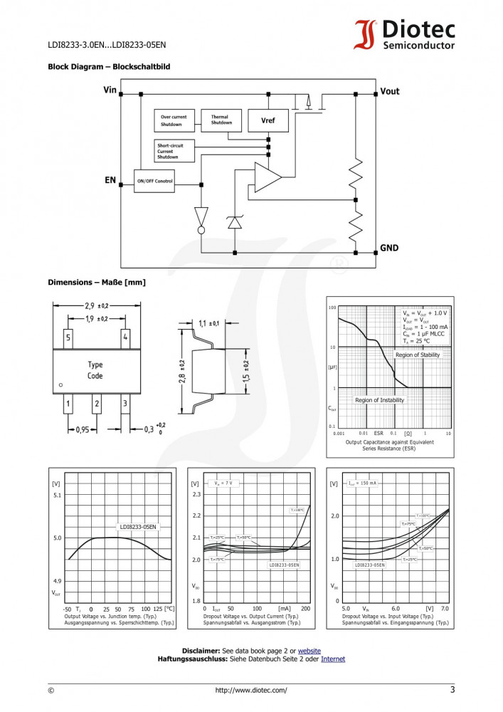 LDI8233 datasheet page 3
