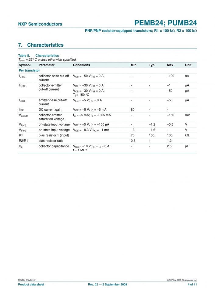 PUMB24 datasheet page 5