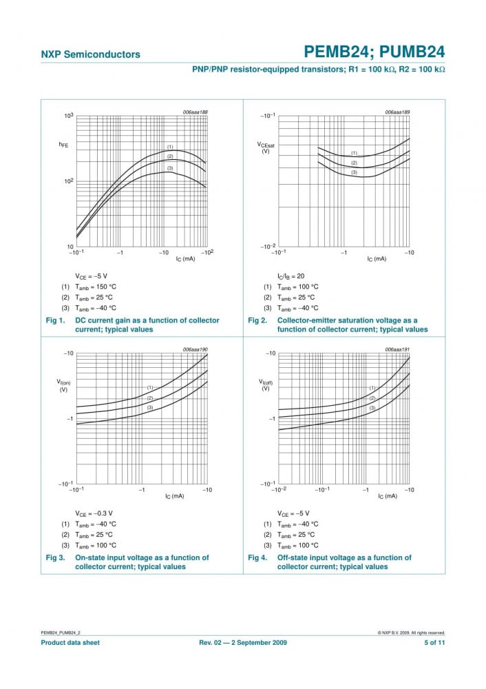PUMB24 datasheet page 6
