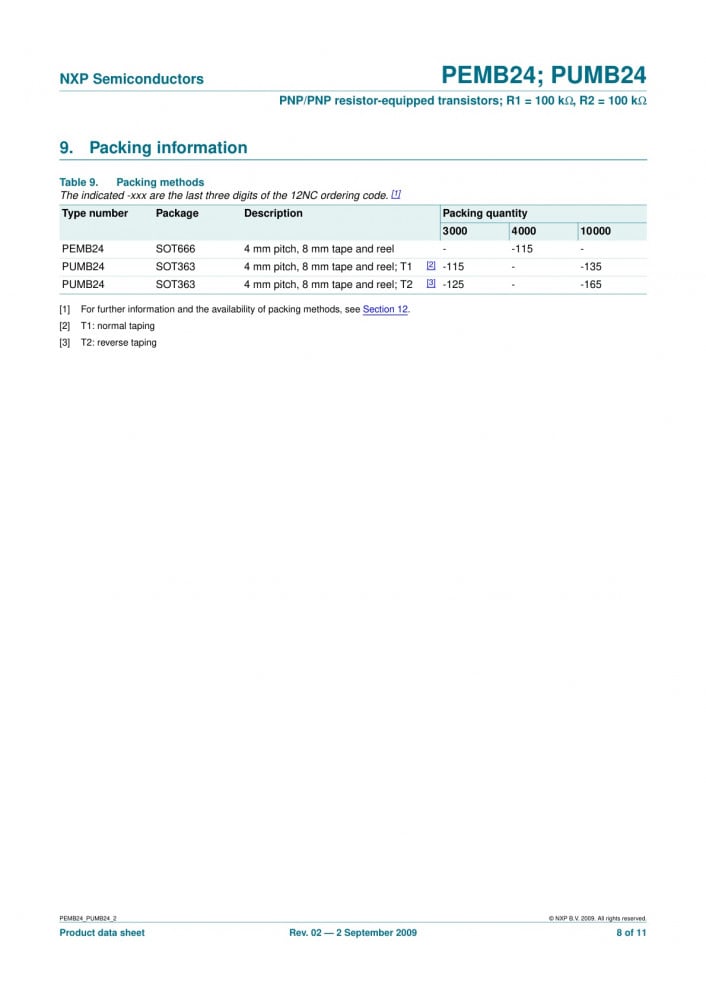 PUMB24 datasheet page 9