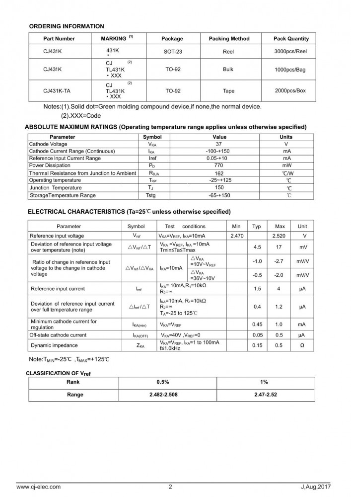 CJ431K-TA datasheet page 2