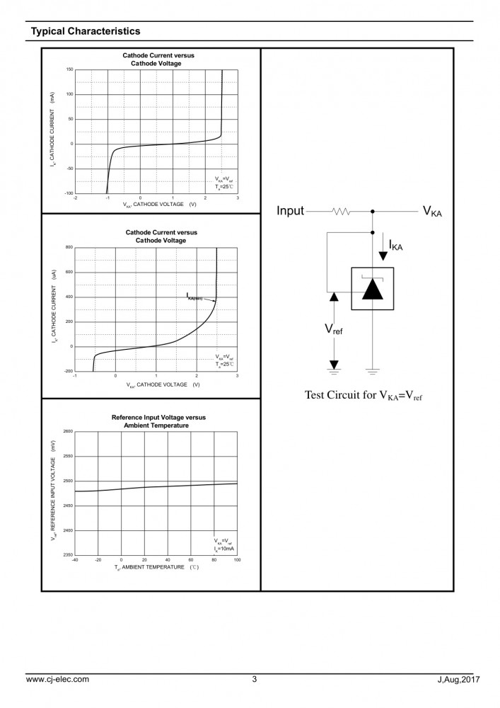 CJ431K-TA datasheet page 3