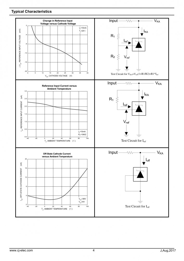 CJ431K-TA datasheet page 4