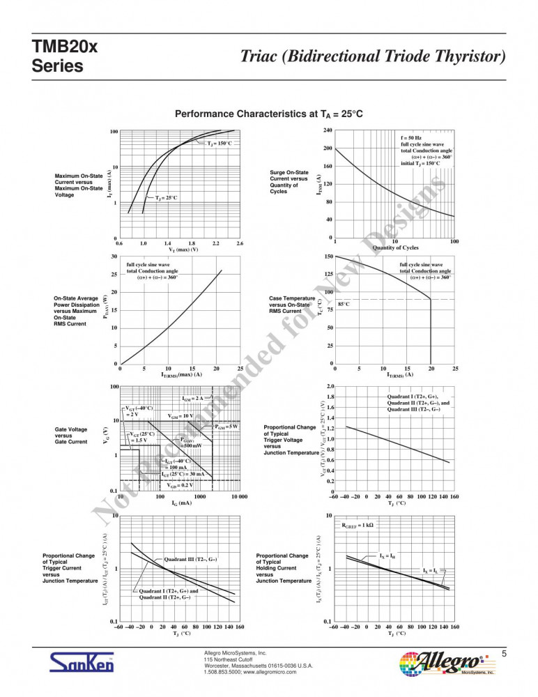 TMB206S-L datasheet page 5
