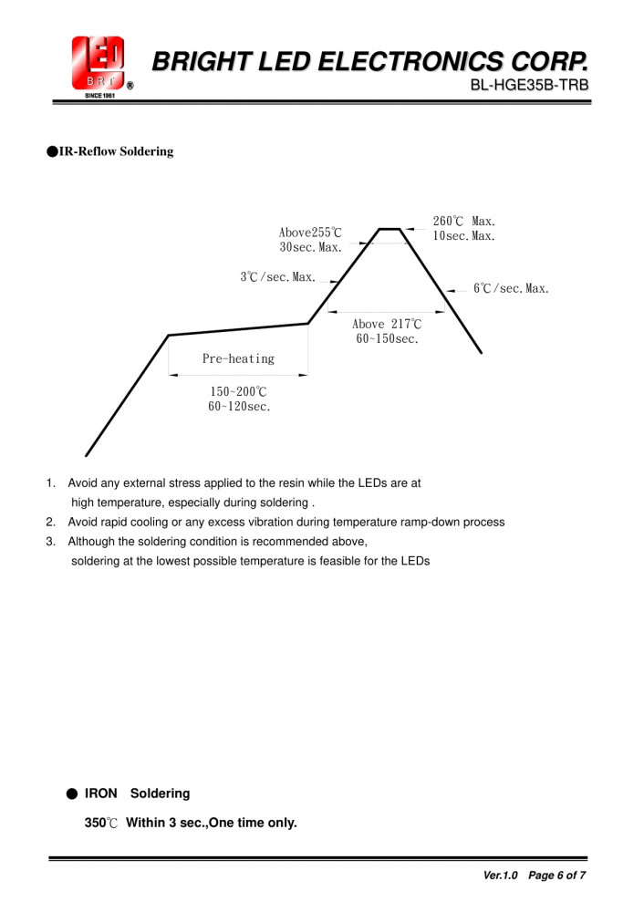 BL-HGE35B-TRB datasheet page 6
