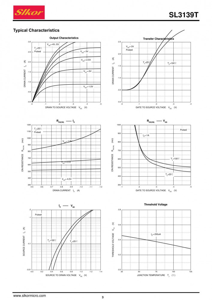 SL3139T datasheet page 3