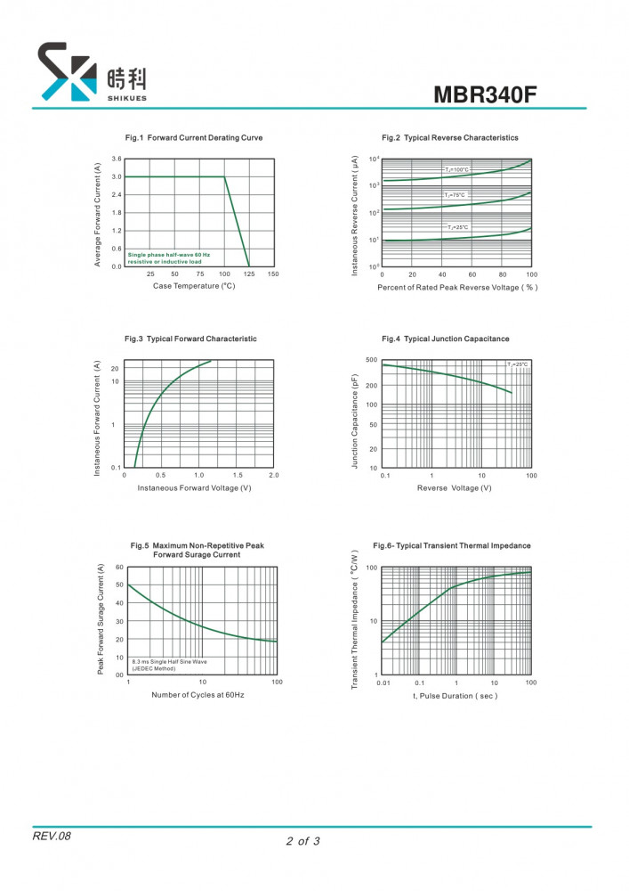 MBR340F technical document page 2