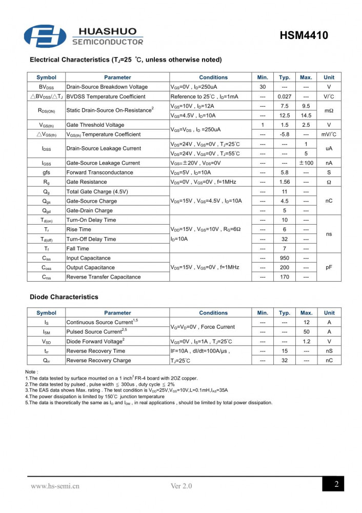 HSM4410 datasheet page 2